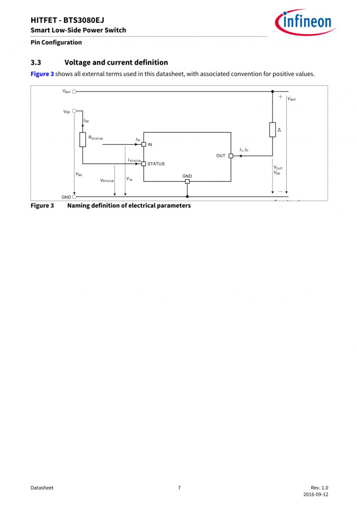 BTS3080EJ technical document page 7