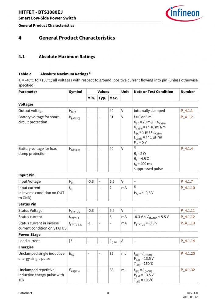 BTS3080EJ technical document page 8