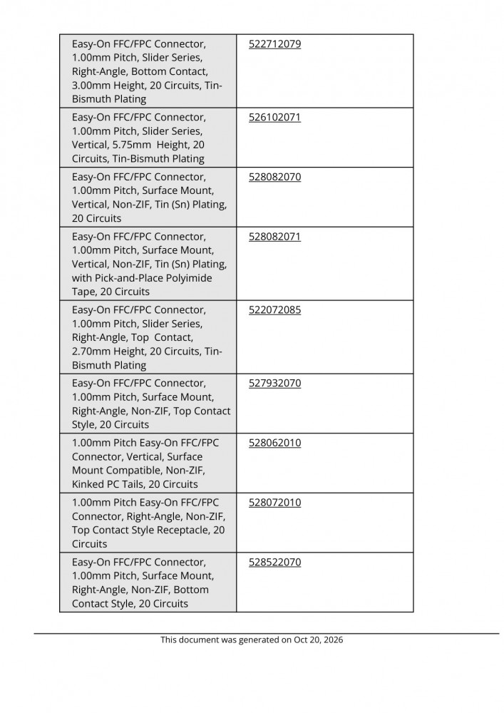 MOLEX FFC family specification, page 3