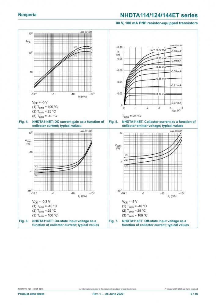 NHDTA114ETVL datasheet page 6