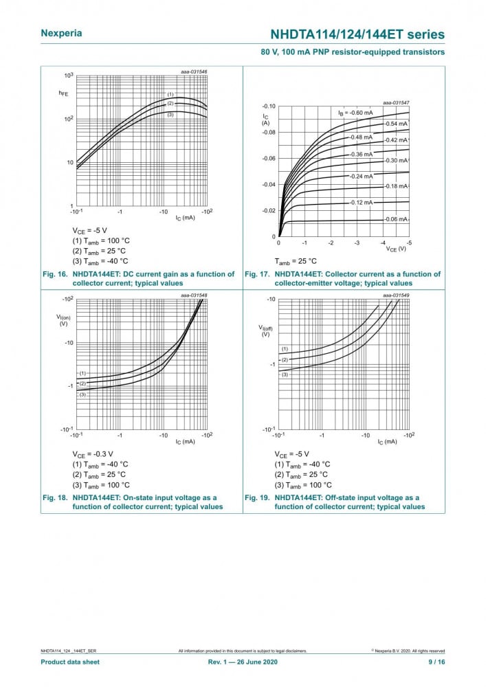 NHDTA114ETVL datasheet page 9