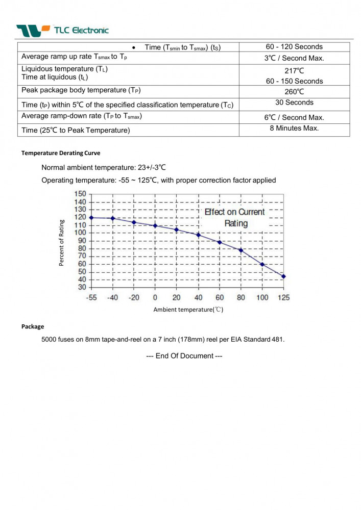 F06T1.5 specification sheet page 5