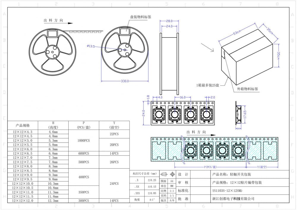 CAX TS1103S specification page 3