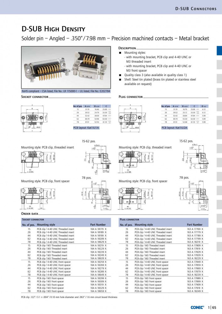 Conec D-Sub high-density connector product document page