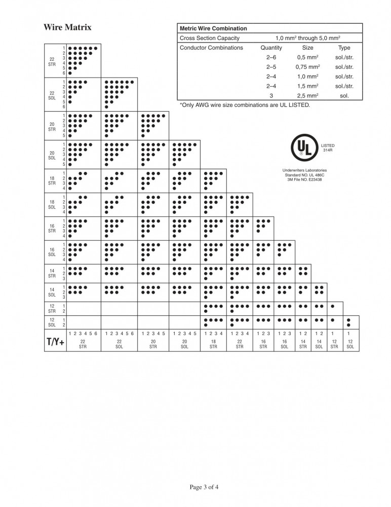 3M T/Y+POUCH technical document page 3