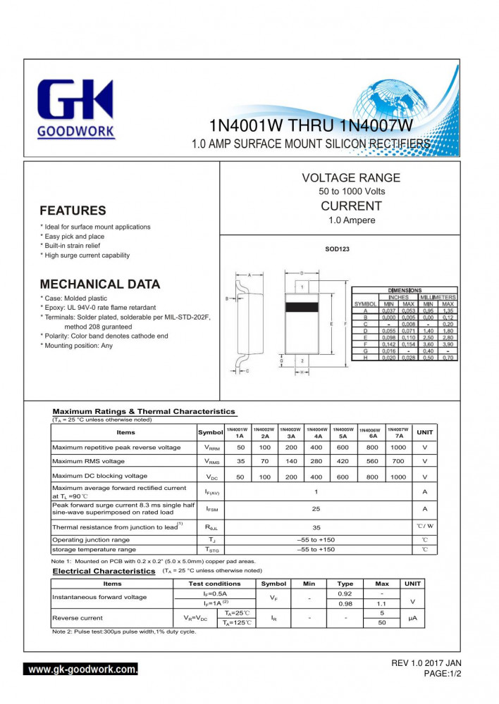 GOODWORK 1N4007W datasheet page 1