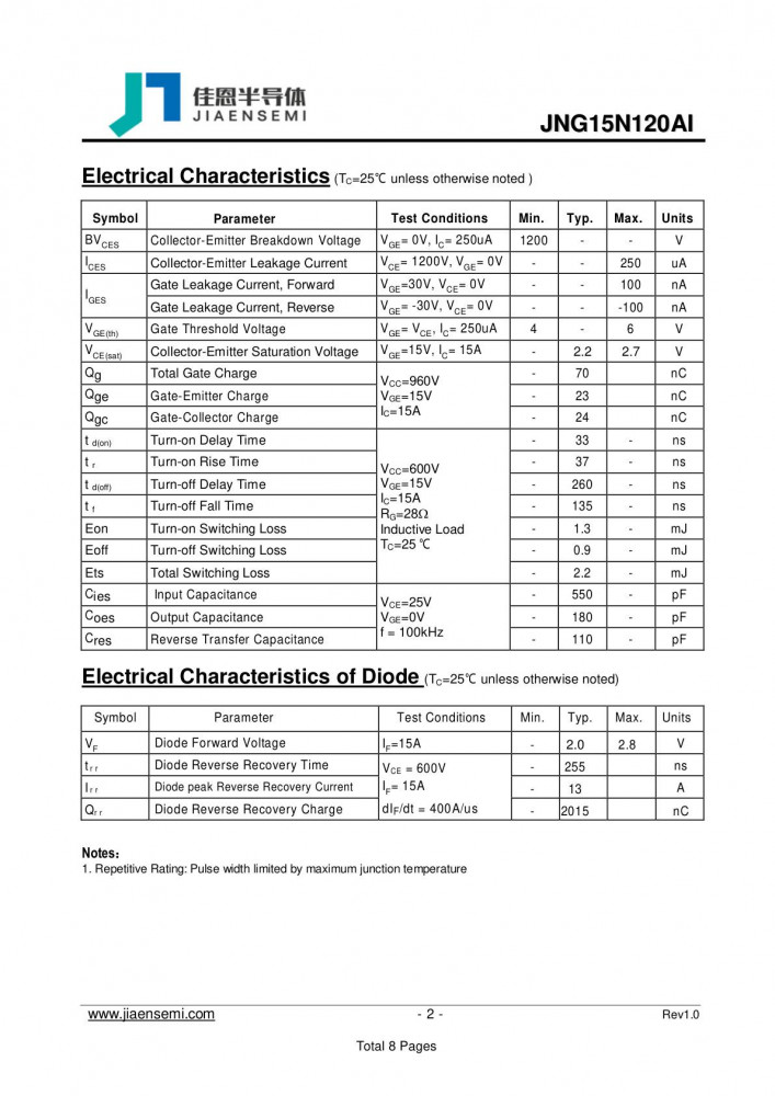 JNG15N120AI datasheet page 2