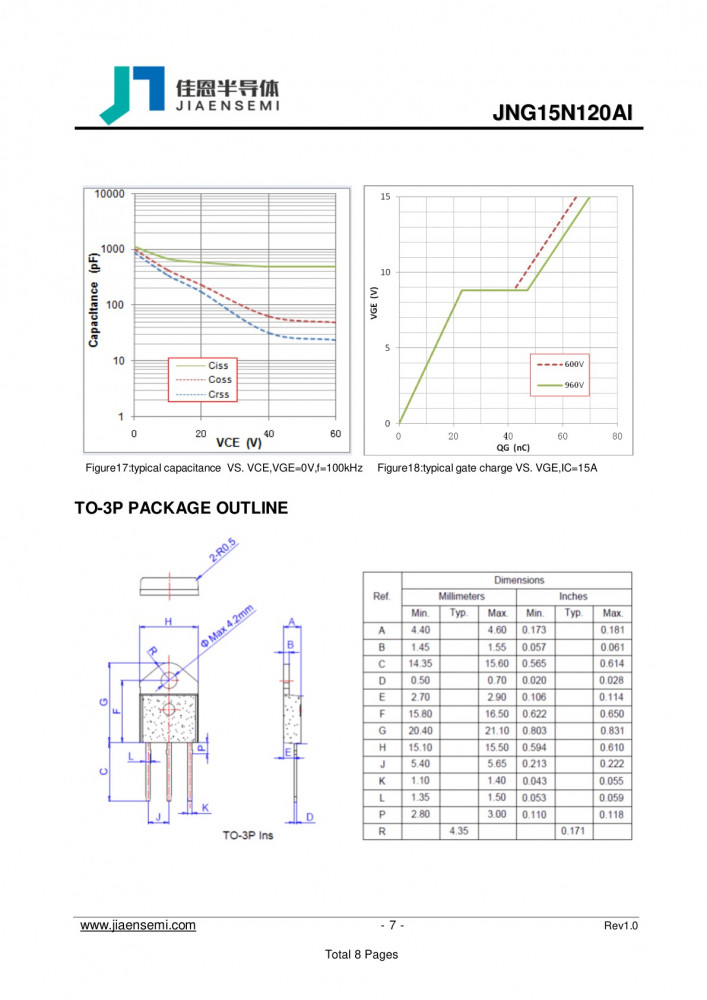 JNG15N120AI datasheet page 7