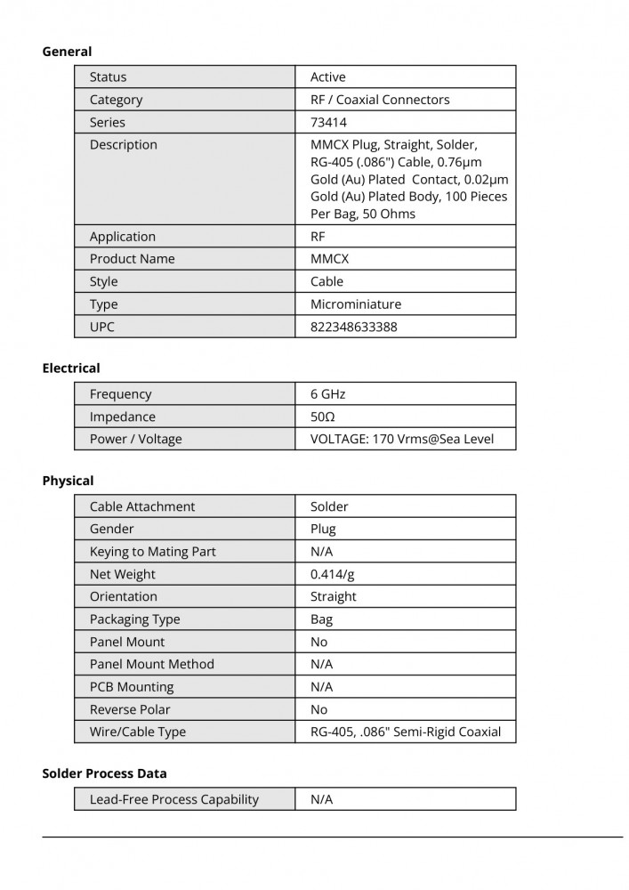 Product document page 2