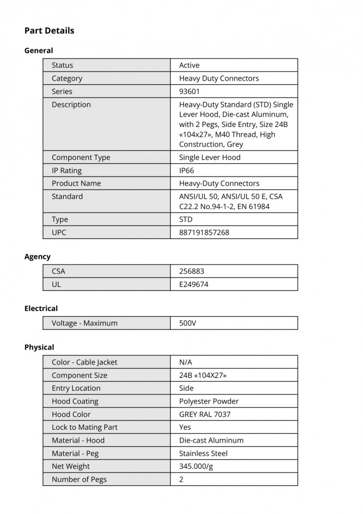 MOLEX 936013728 technical document page 2