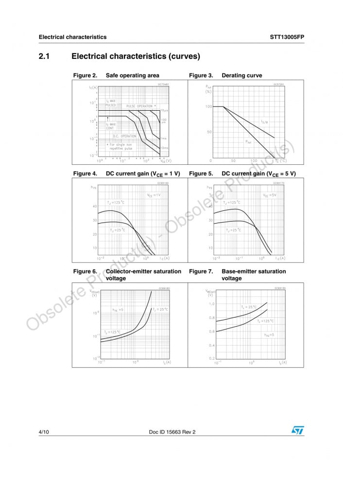 STT13005FP datasheet page 4