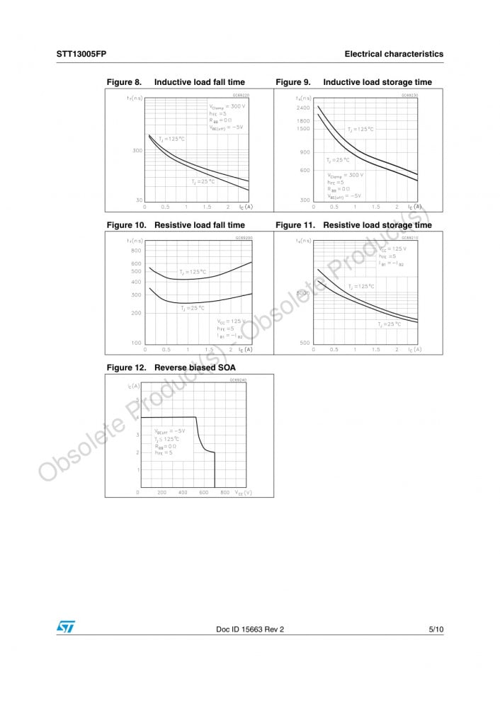 STT13005FP datasheet page 5