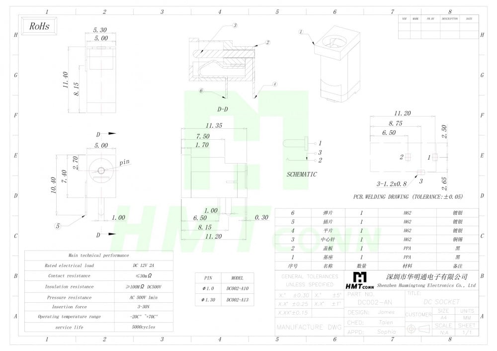 HMTCONN DC002-A13 technical document preview