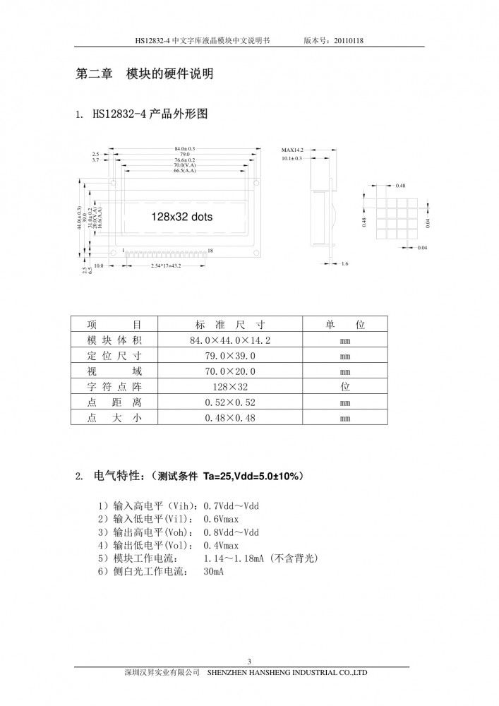 HS12832-4 datasheet page 3