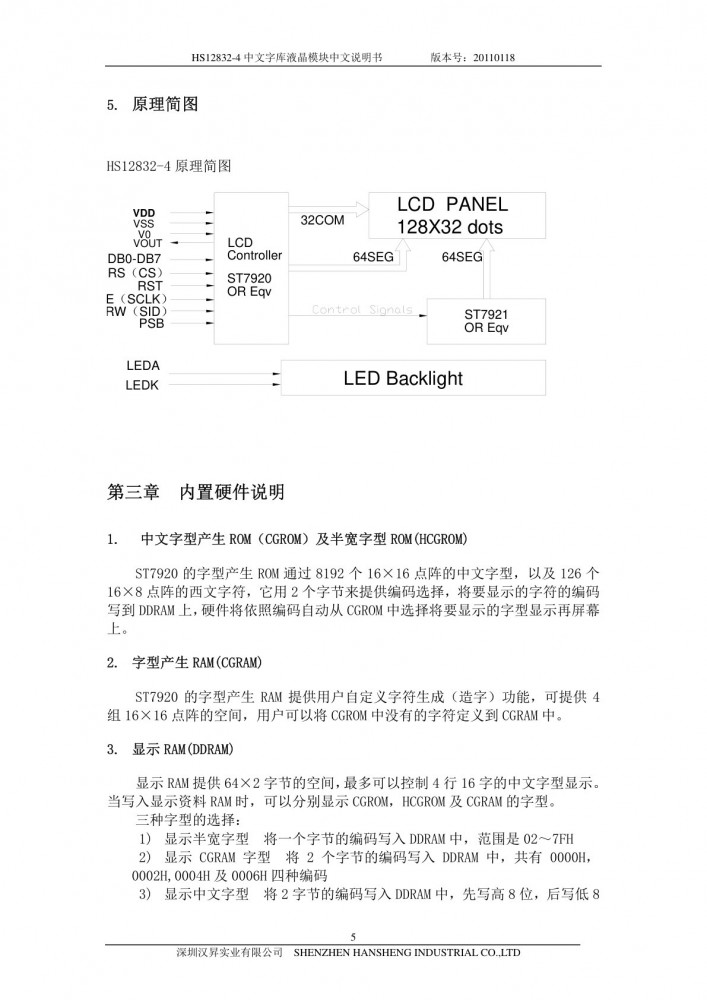 HS12832-4 datasheet page 5