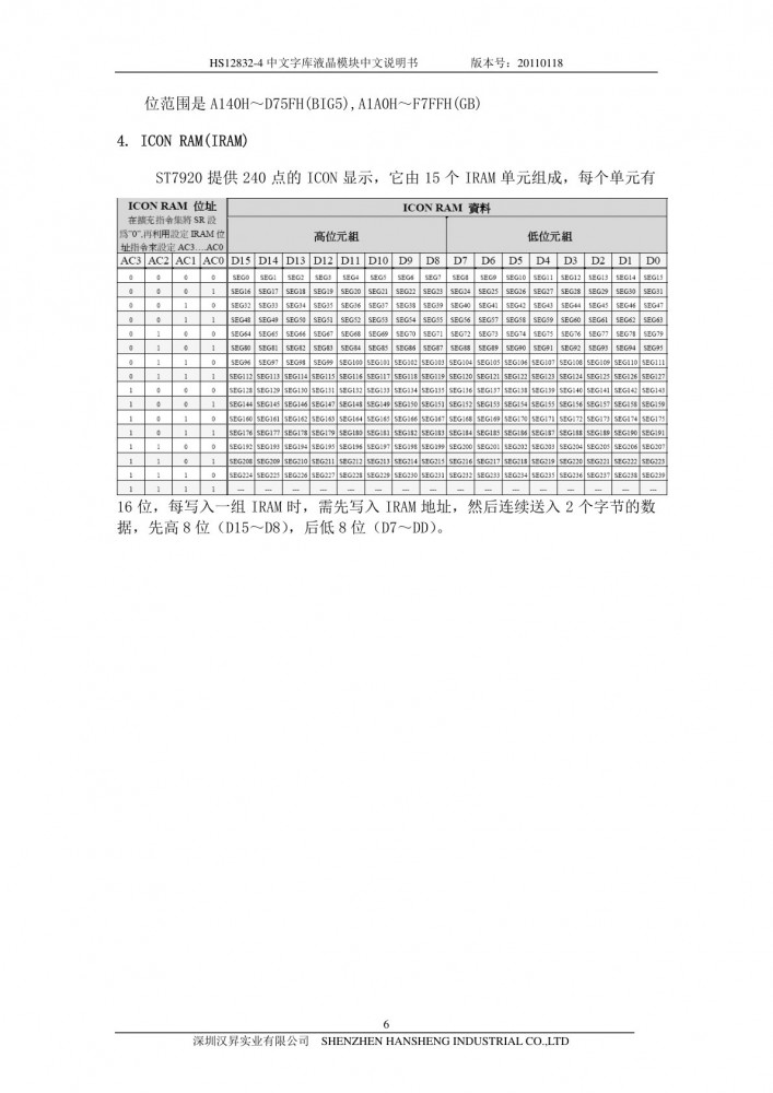 HS12832-4 datasheet page 6