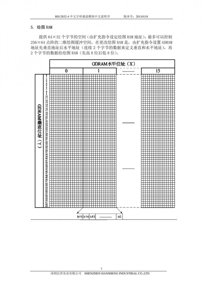 HS12832-4 datasheet page 7