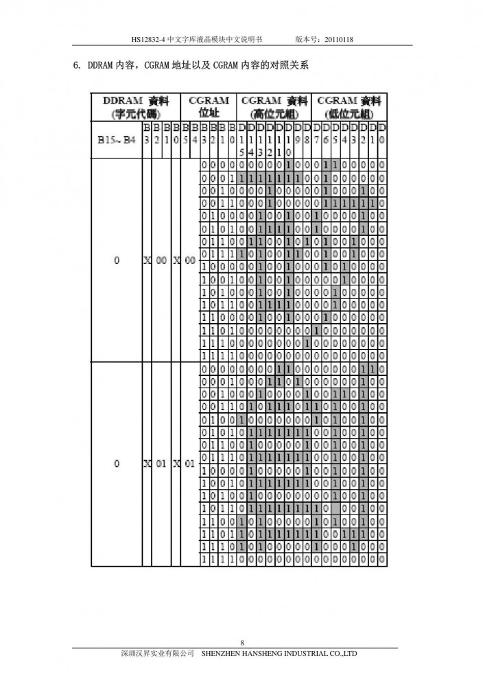 HS12832-4 datasheet page 8