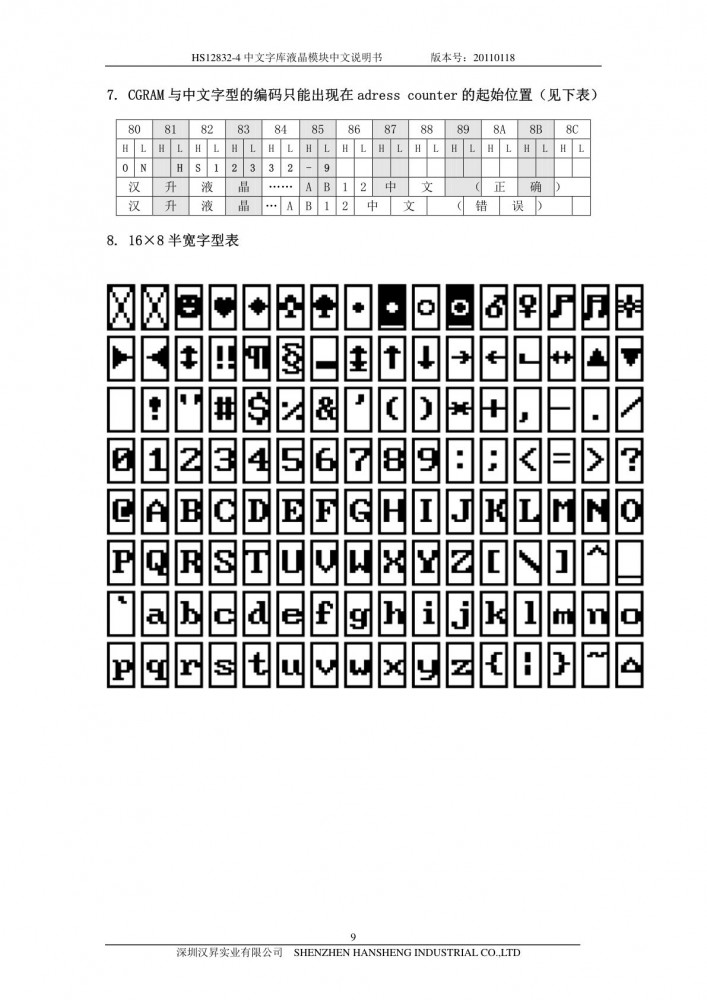 HS12832-4 datasheet page 9