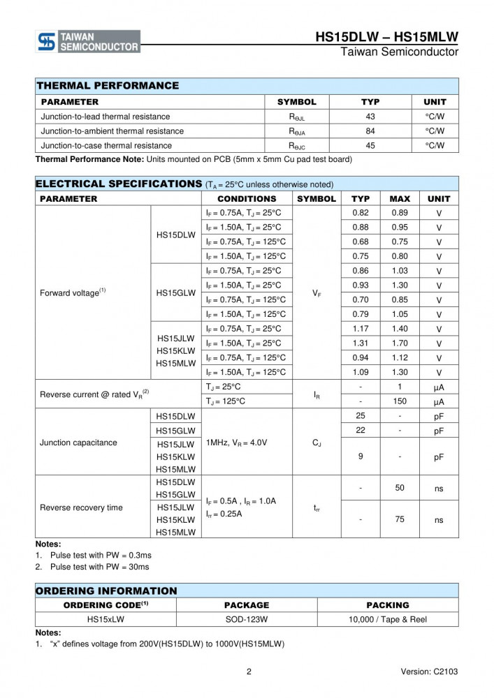 HS15MLW datasheet page 2