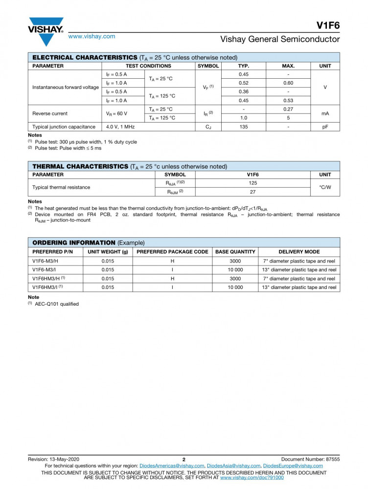 V1F6HM3/H datasheet page 2
