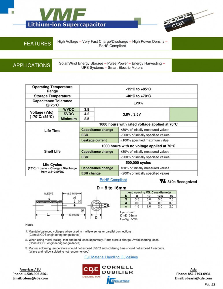 VMF256M3R8 technical document page 1