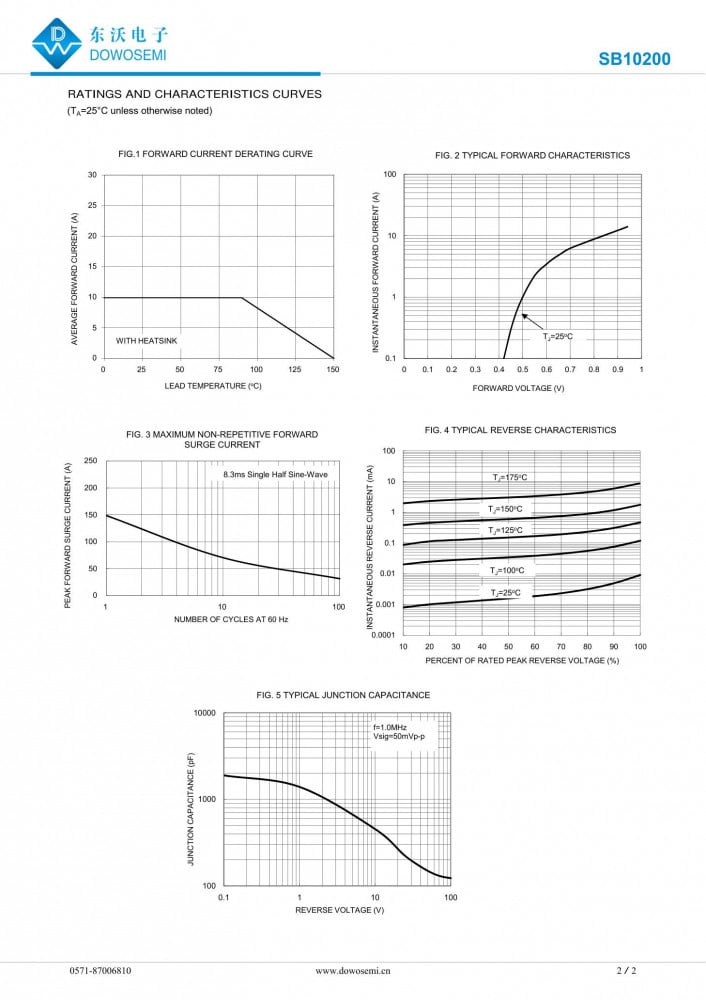 DOWO SB10200 datasheet page 2