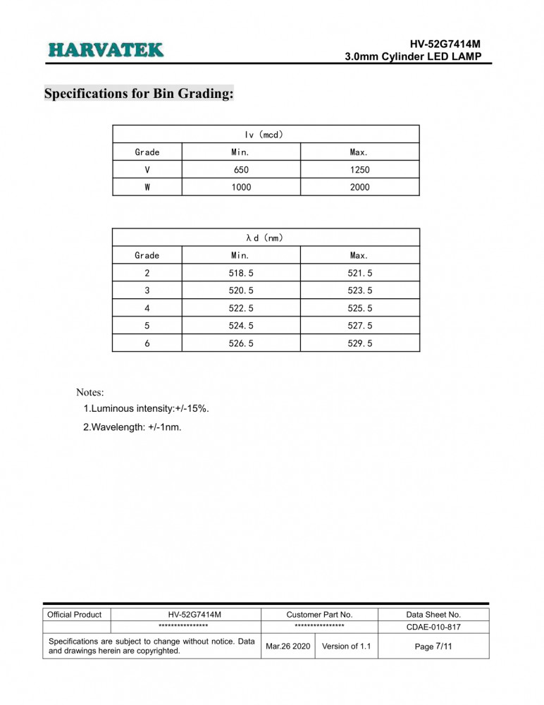 HV-52G7414M datasheet page 7