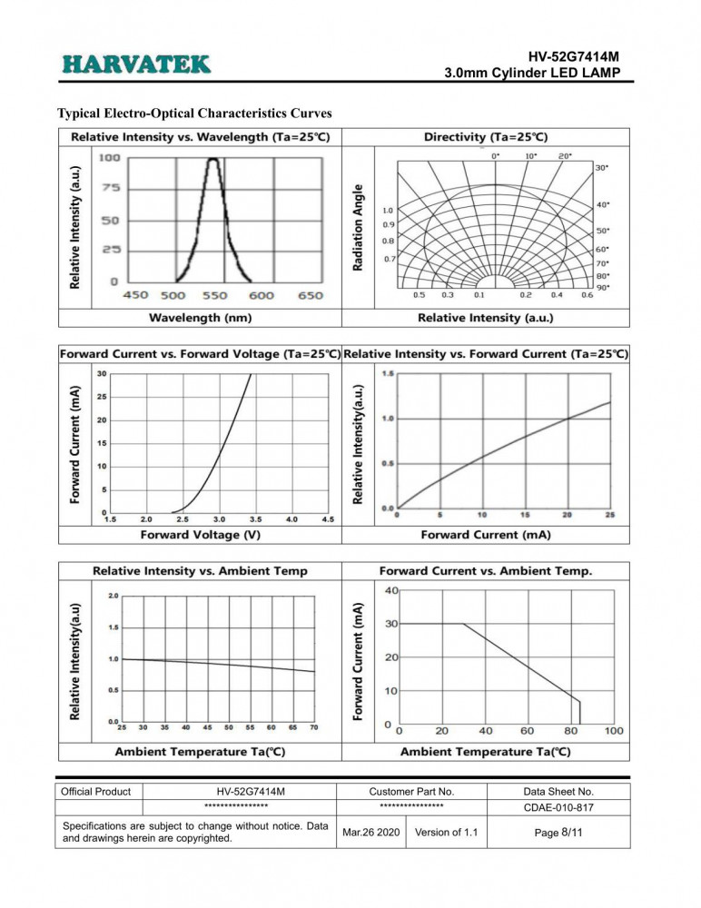 HV-52G7414M datasheet page 8