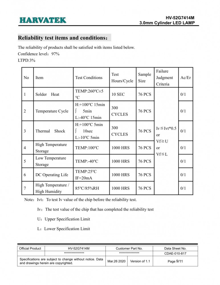 HV-52G7414M datasheet page 9