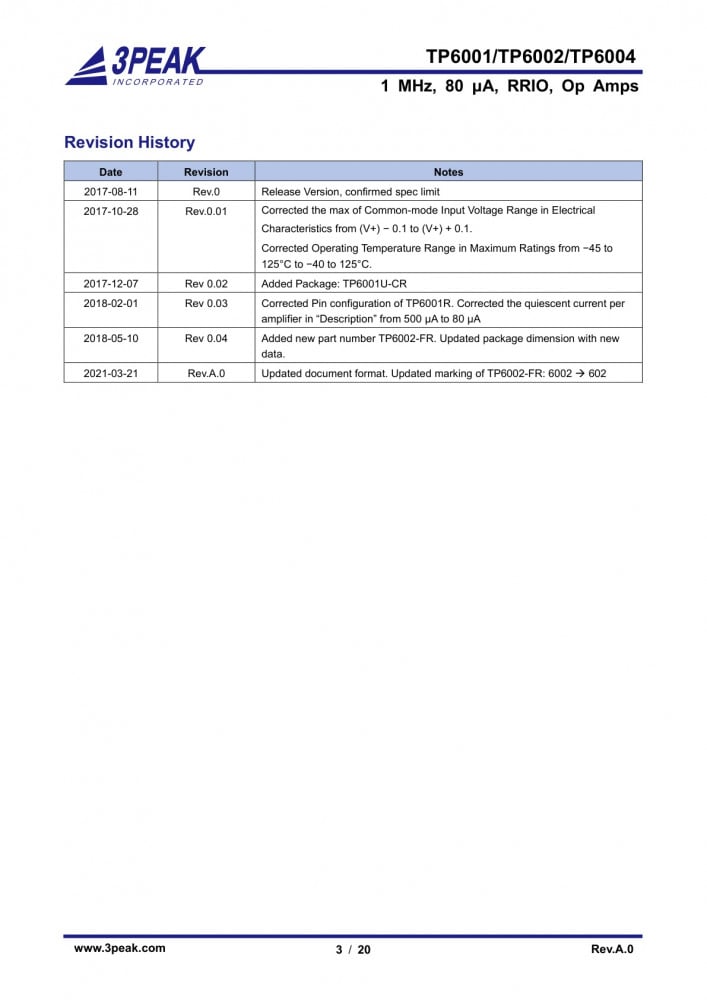 TP6001R-TR datasheet page 3