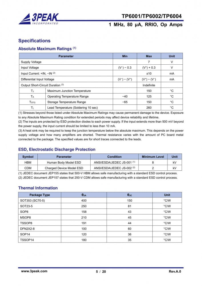 TP6001R-TR datasheet page 5