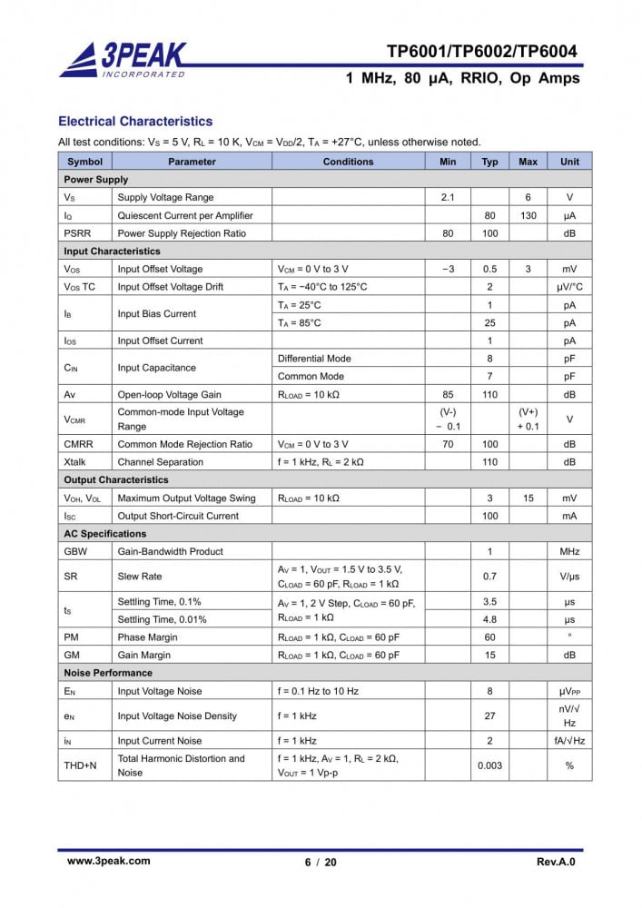 TP6001R-TR datasheet page 6