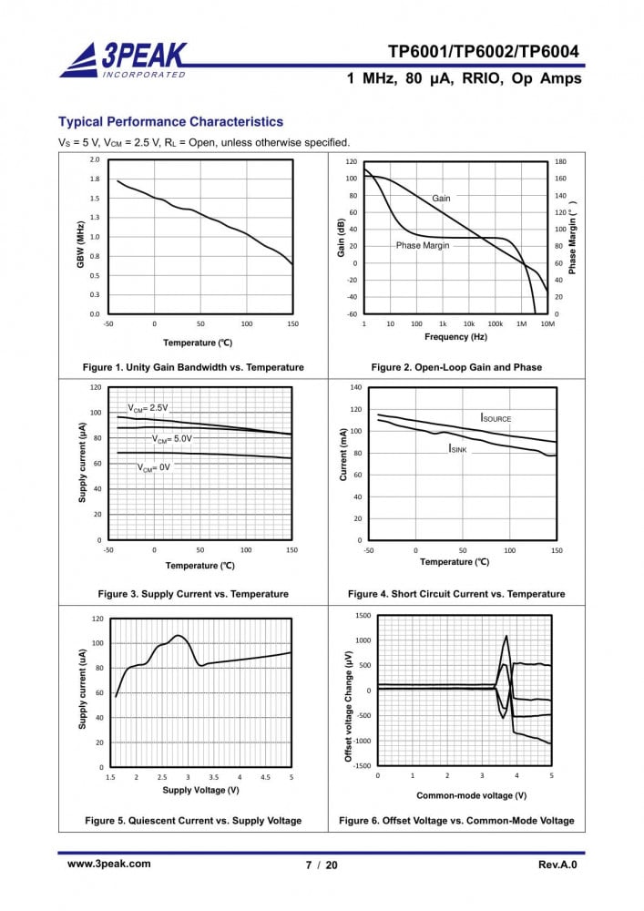 TP6001R-TR datasheet page 7