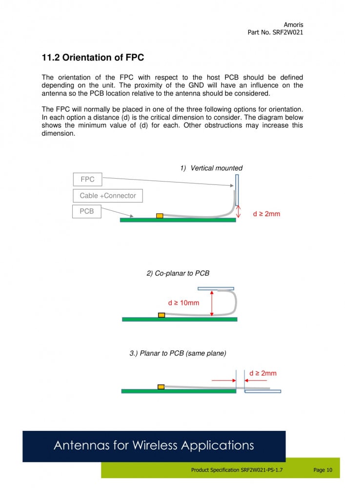 SRF2W021-100 datasheet page 10