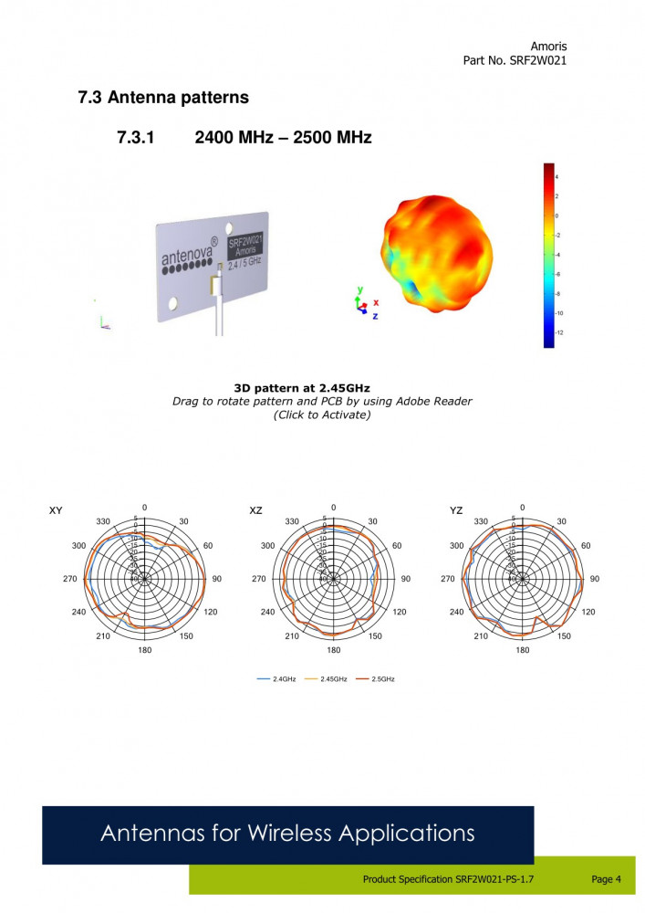 SRF2W021-100 datasheet page 4