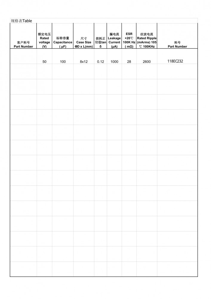 118EC232 approval specification page 2