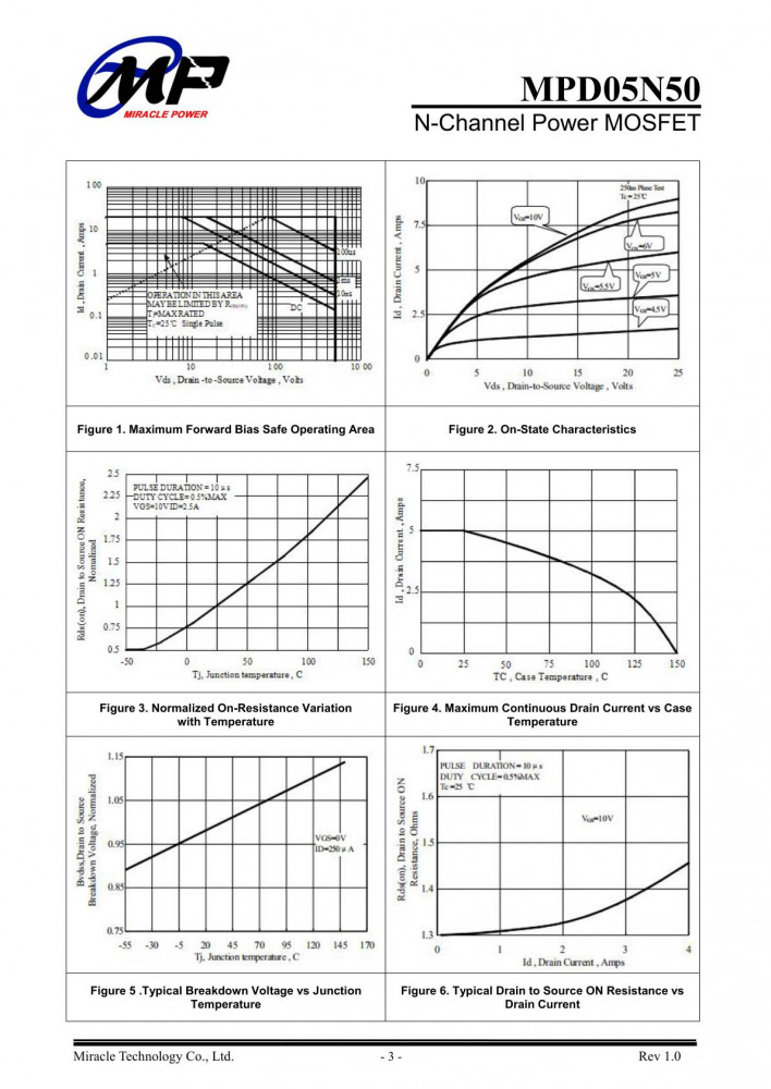 MPD05N50A datasheet page 3
