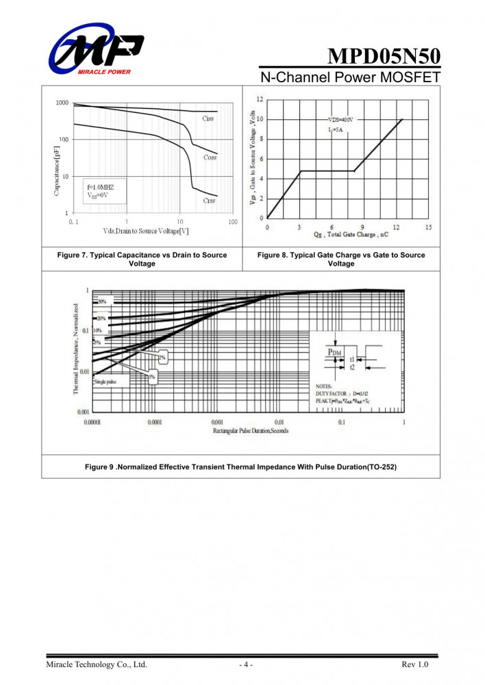 MPD05N50A datasheet page 4