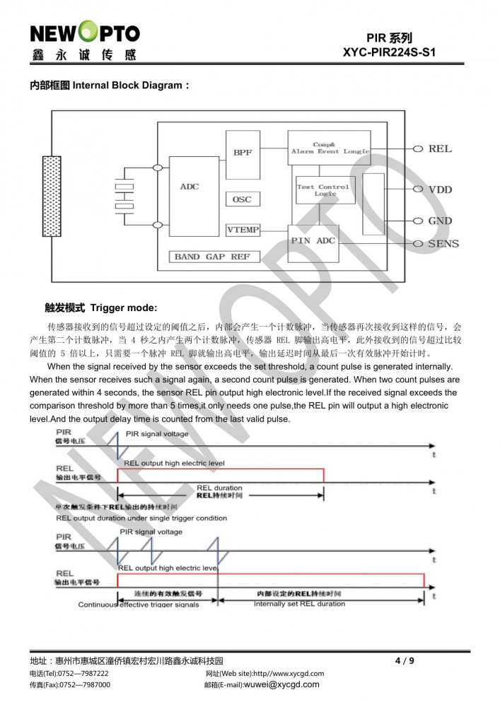 XYC-PIR224S-S1 datasheet page 4