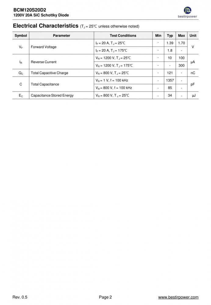 BCM120S20D2 datasheet page 2