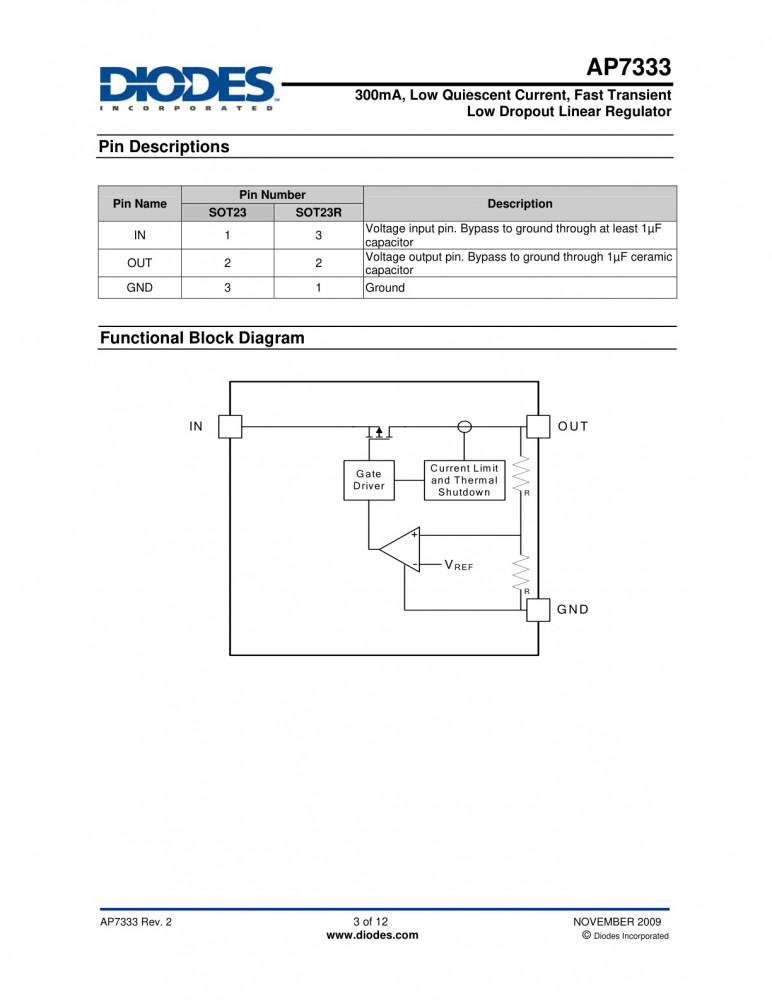 AP7333 datasheet page 3