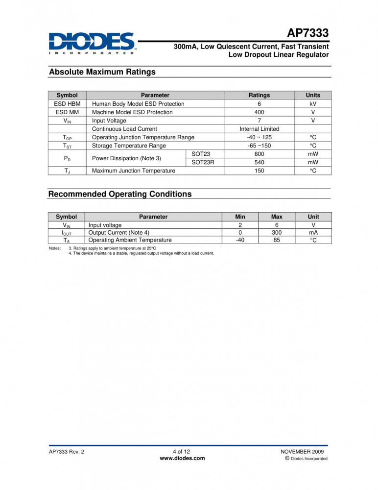 AP7333 datasheet page 4