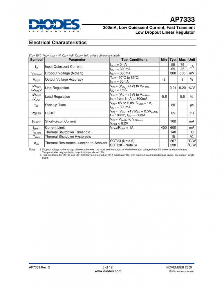 AP7333 datasheet page 5