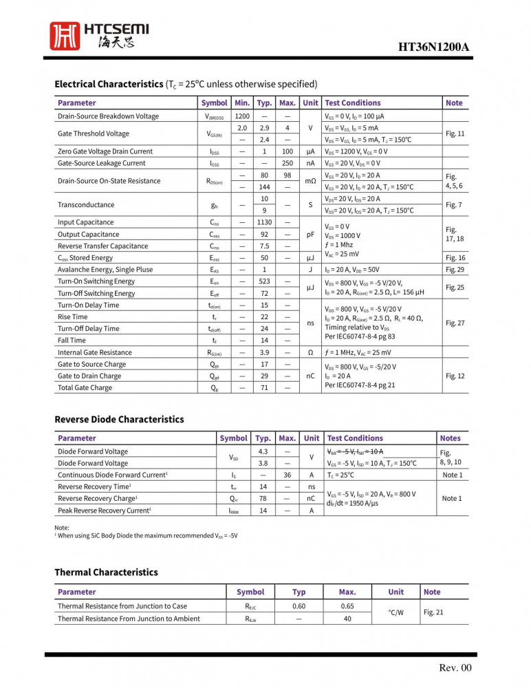 HT36N1200AKZ datasheet page 2