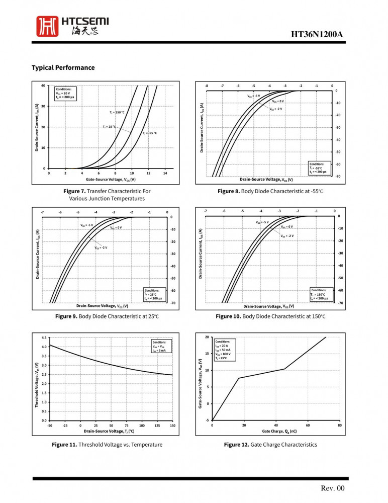 HT36N1200AKZ datasheet page 4