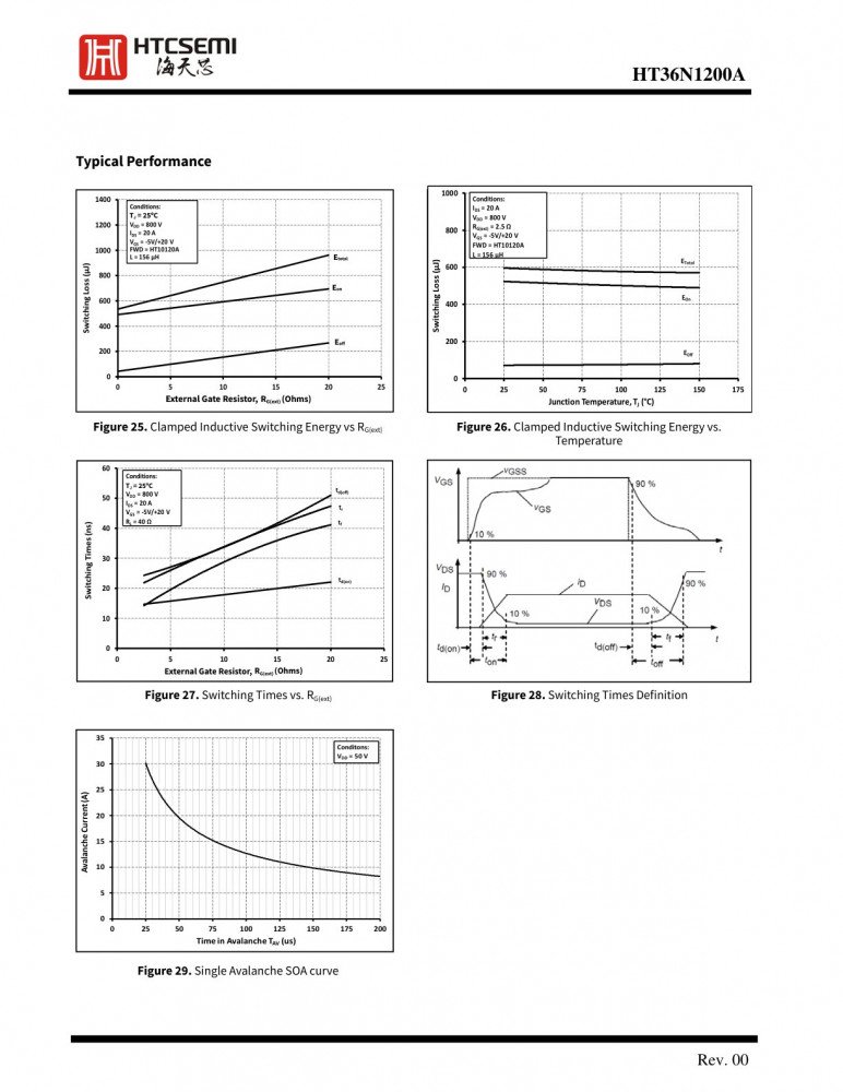 HT36N1200AKZ datasheet page 7