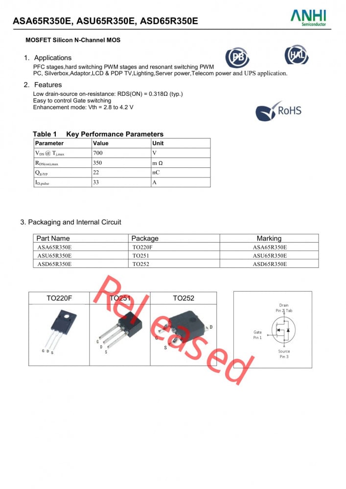 ASA65R350E datasheet page 1