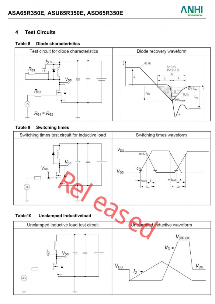ASA65R350E datasheet page 6