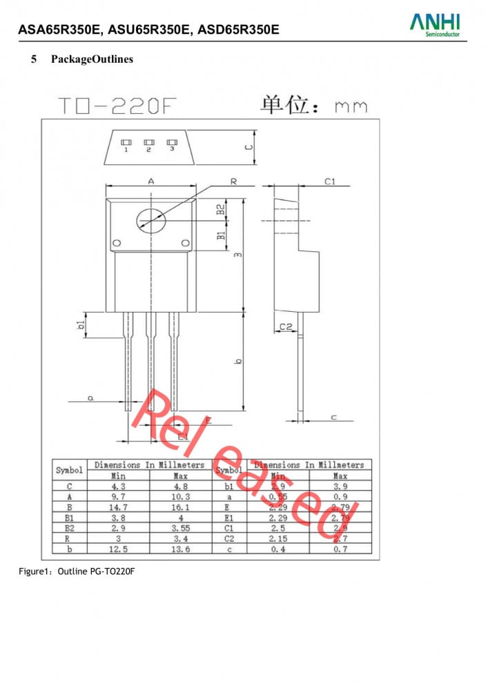 ASA65R350E datasheet page 7